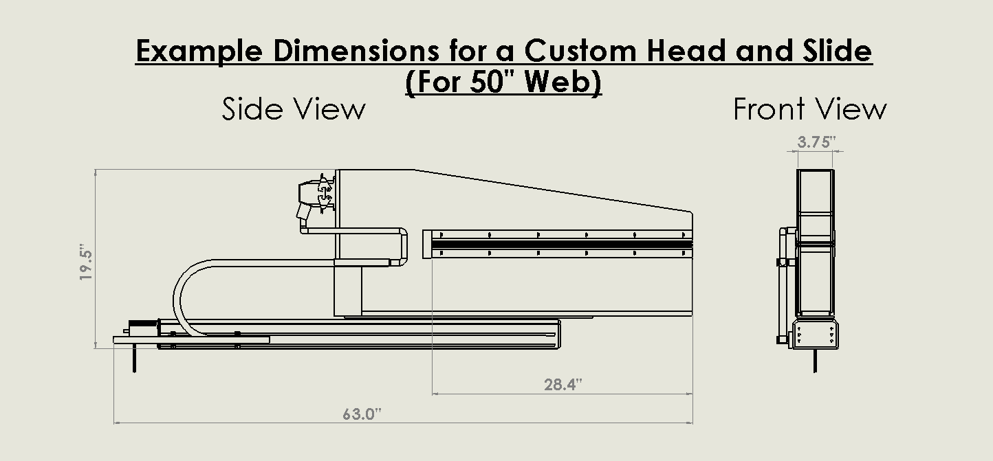 MultichannelTM Array Gauge Thickness Gauging System - SolveTech, Inc