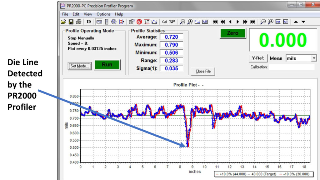 Die Band Detection - Find Plastic Film Defects Quickly and Easily